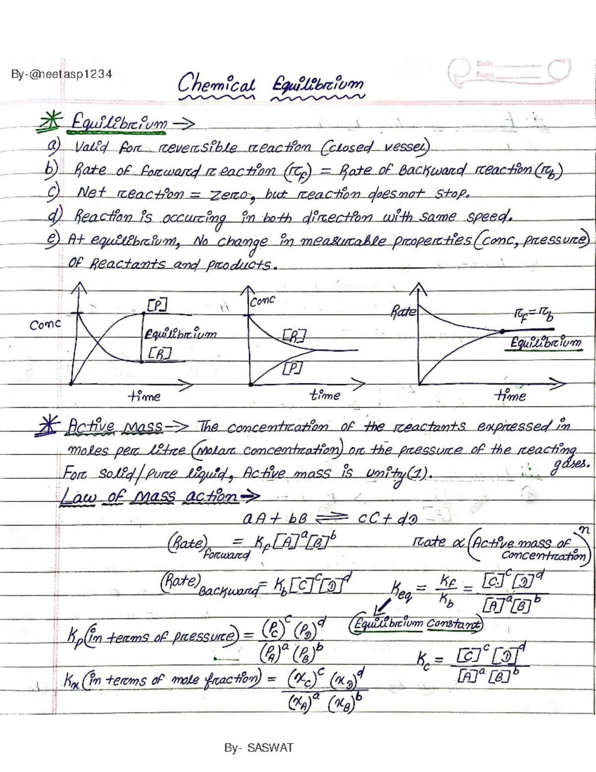 Chemical Equilibrium Best Short notes[saswat] - Date Chemical ...