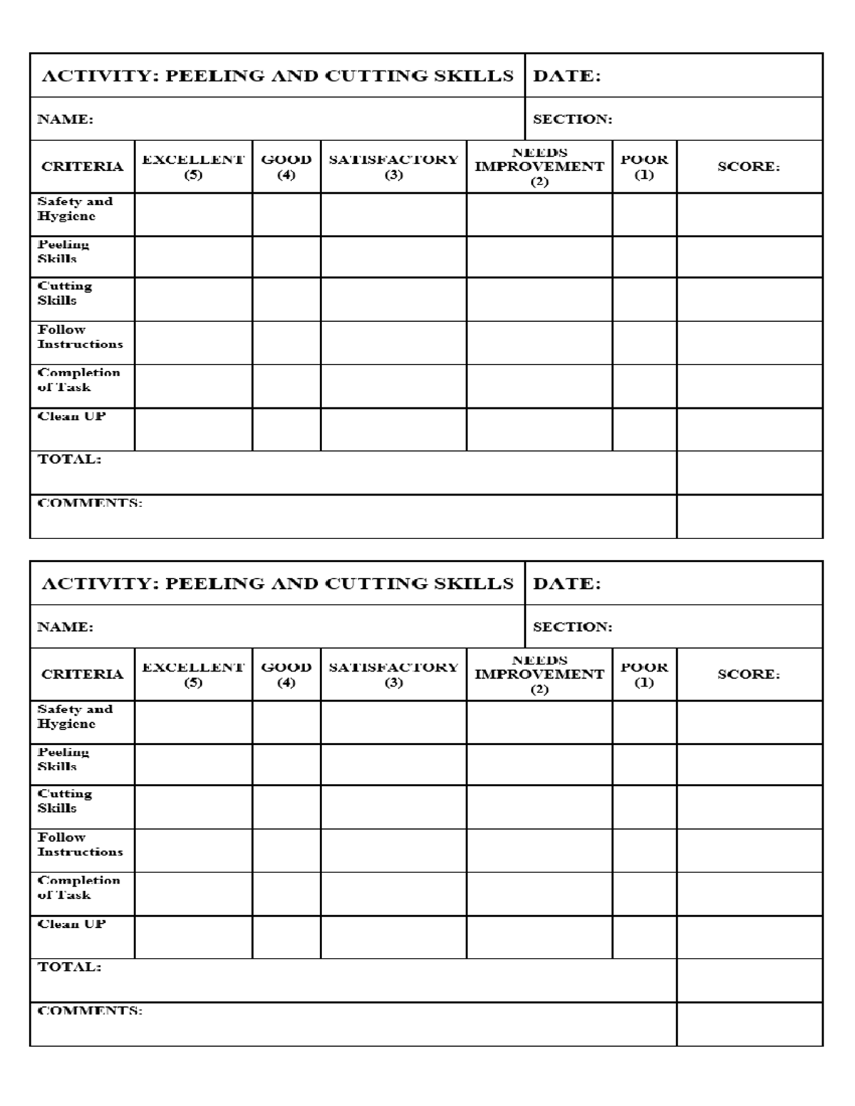 Rubricsl 3L4 - none - ACTIVITY: PEELING AND CUTTING SKILLS DATE: NAME ...