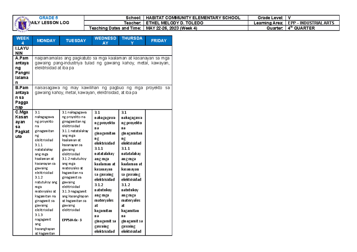 EPP 5 IA DLL WEEK 4 Final - DLL - GRADE 5 DAILY LESSON LOG School ...
