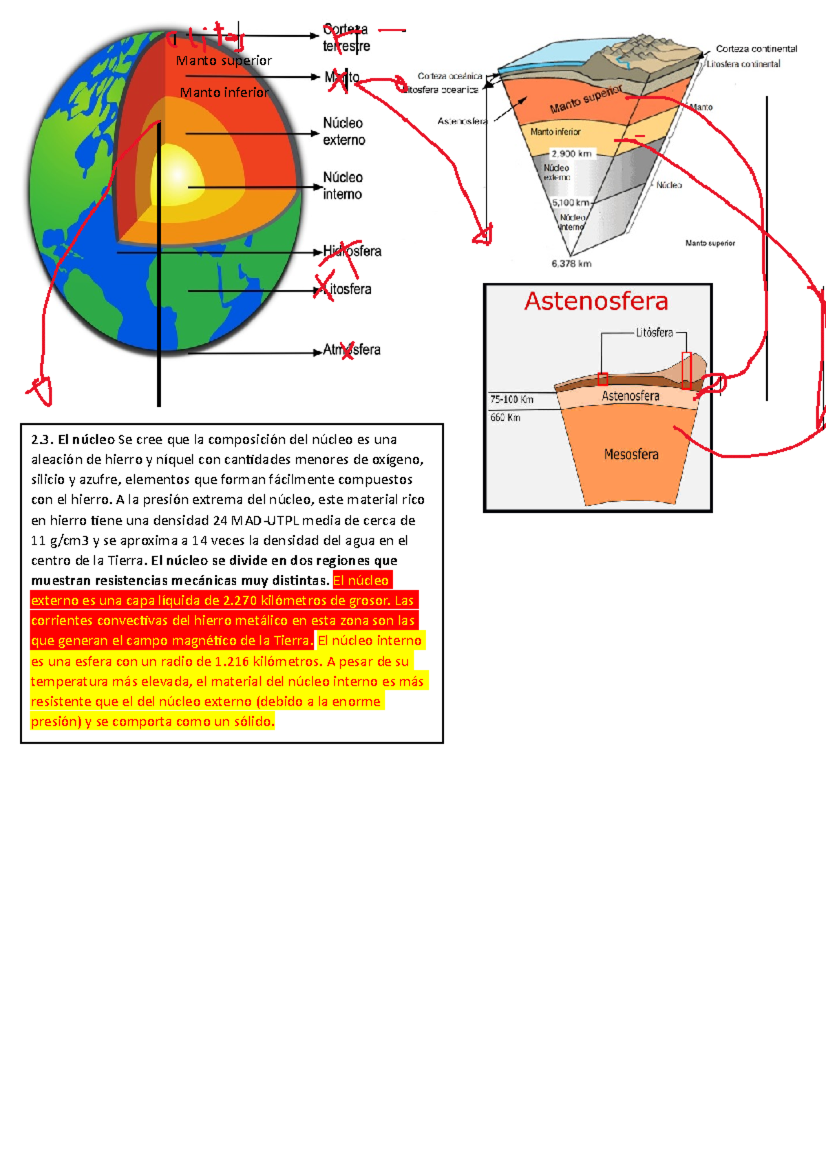 Resumen para tarea 1 y guía - Manto superior Manto inferior 2**. El ...