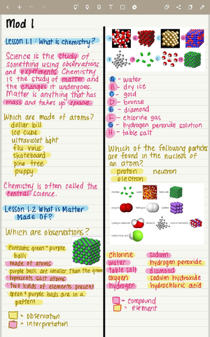 Lecture notes 1.1 - 1 - Module 1 – All about Atoms Lecture Notes for ...
