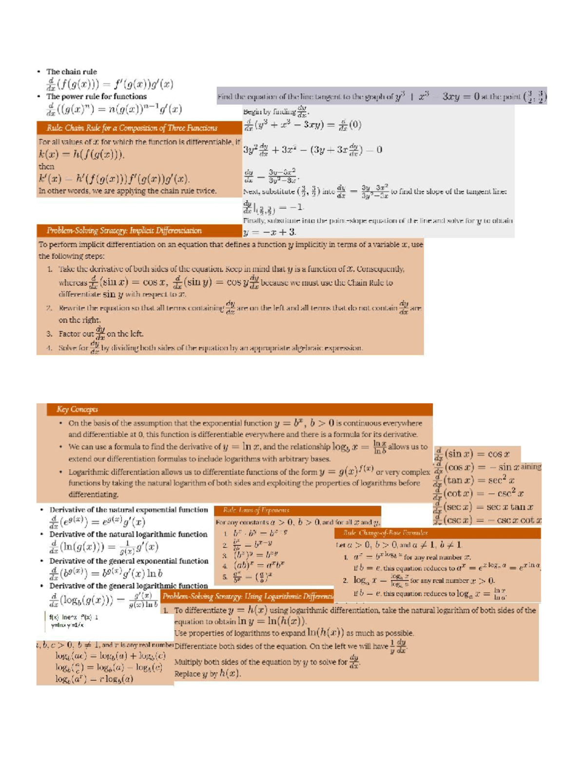 Aaa - Chain rule, implicit differentiation, rule laws of exponent, logarithmic - MATH 1500 - Studocu