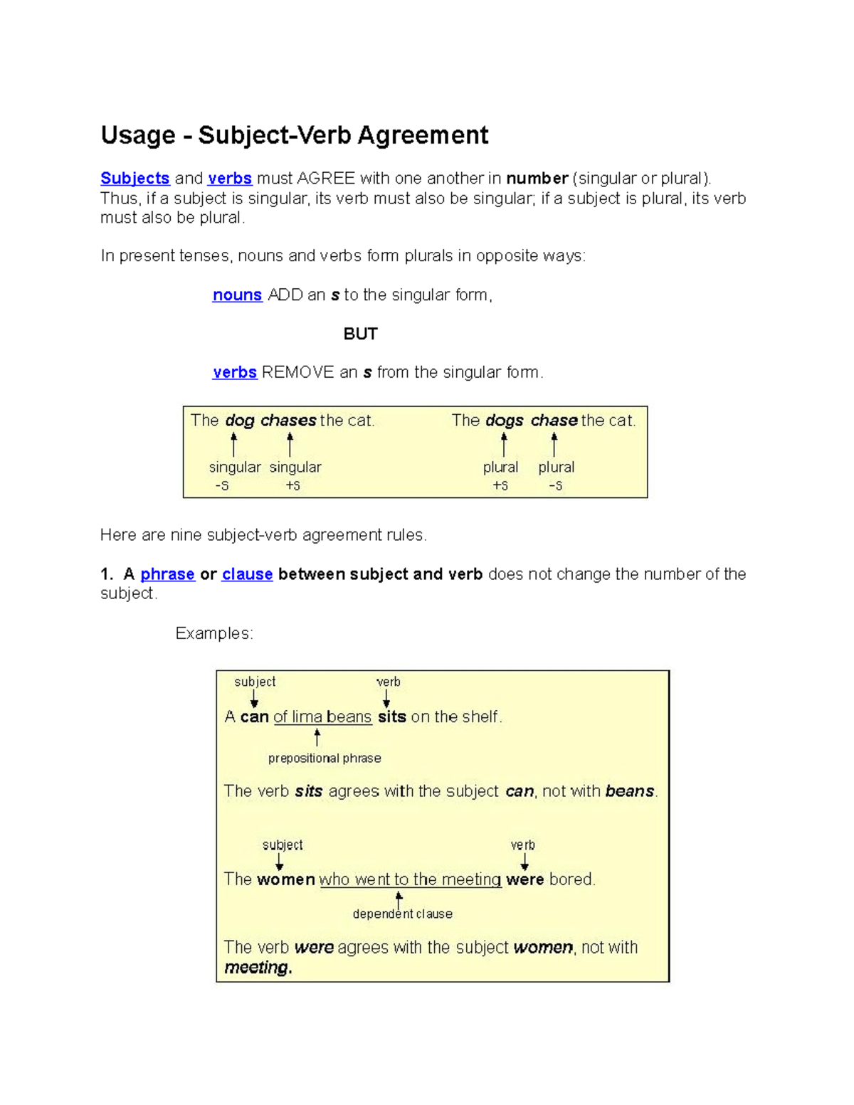 Subjectverb Agreement - Usage - Subject-Verb Agreement Subjects and ...