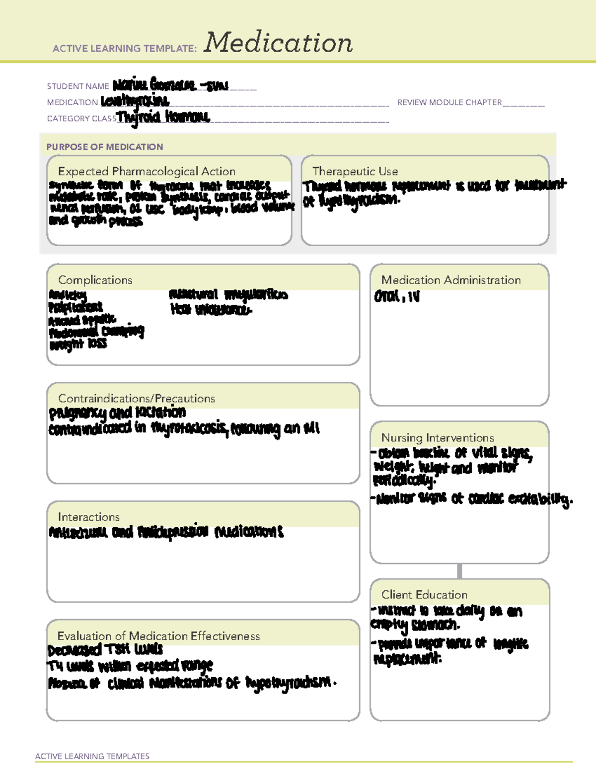 Endo meds - Notes - STUDENT NAME ...