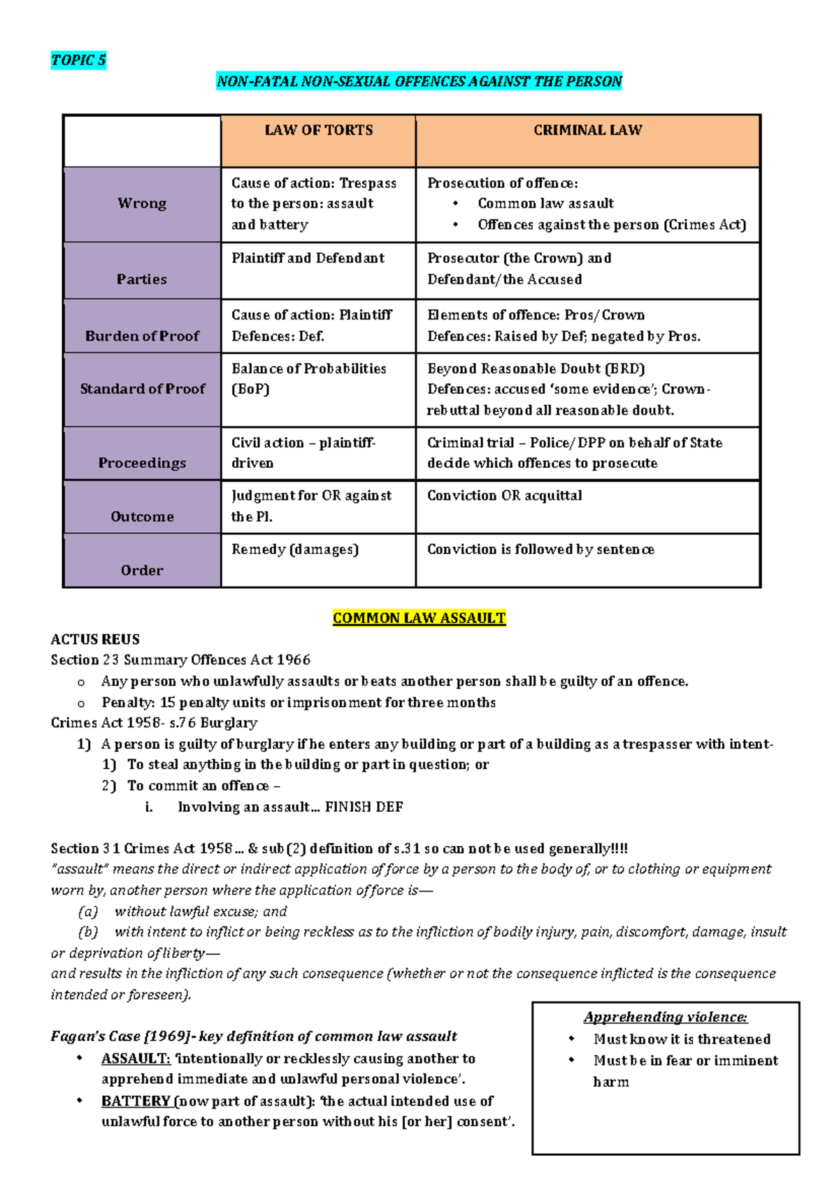 17821-sample - Criminal law notes - TOPIC 5 NON-FATAL NON-SEXUAL ...