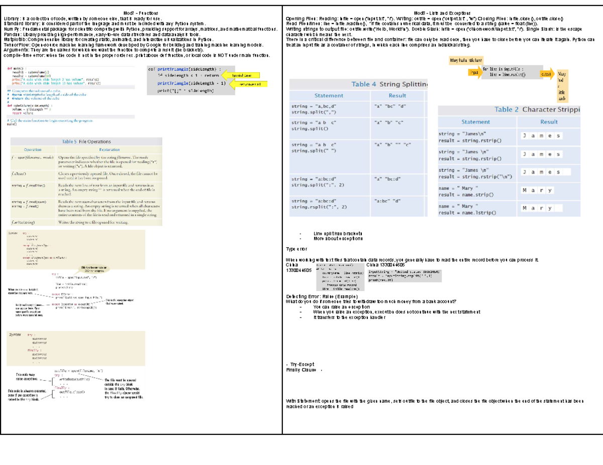 Final Exam Notes - Mod7 - Functions Library: is a collection of code ...