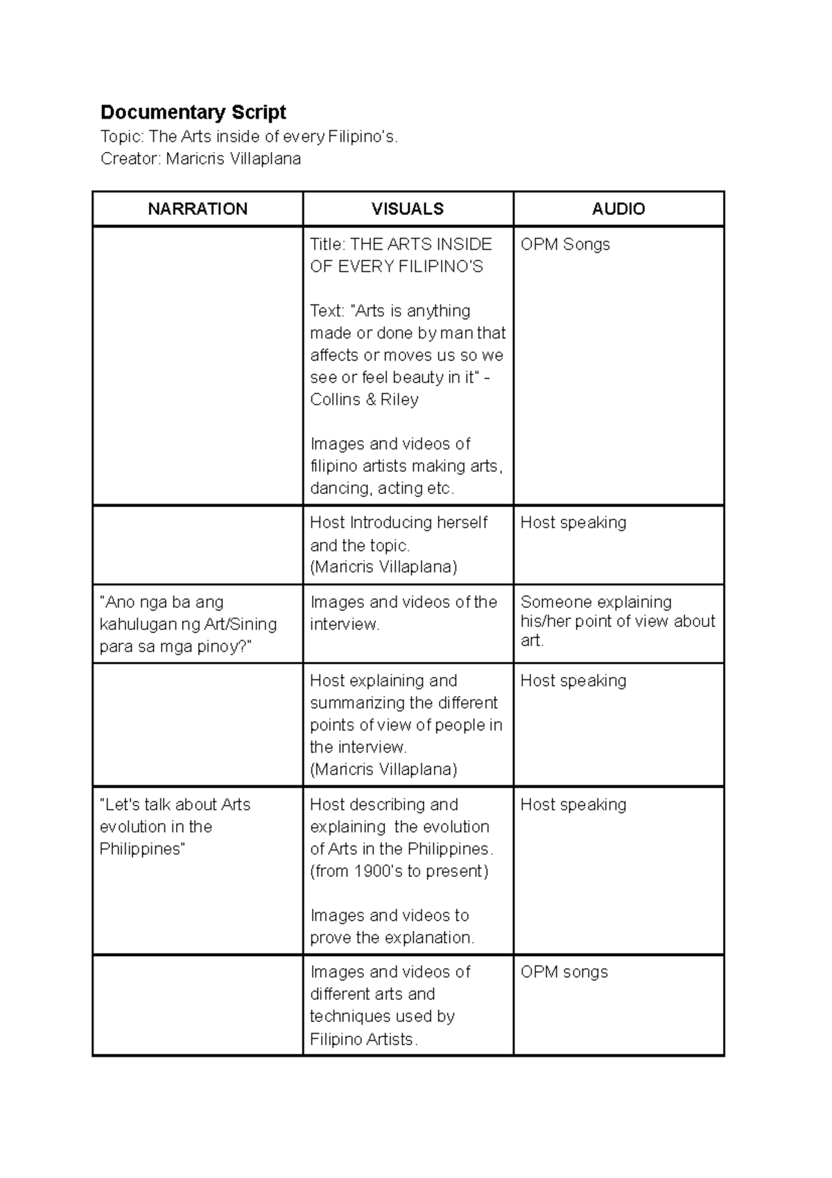 Documentary - Creator: Maricris Villaplana NARRATION VISUALS AUDIO ...