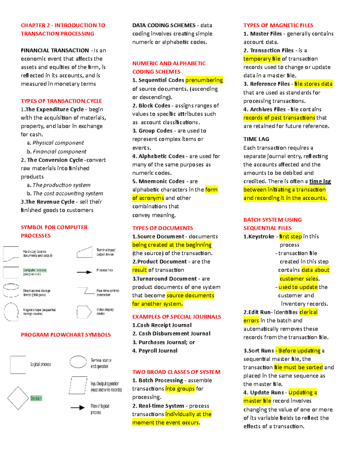 Accounting Information System - CHAPTER 2 - INTRODUCTION TO TRANSACTION ...