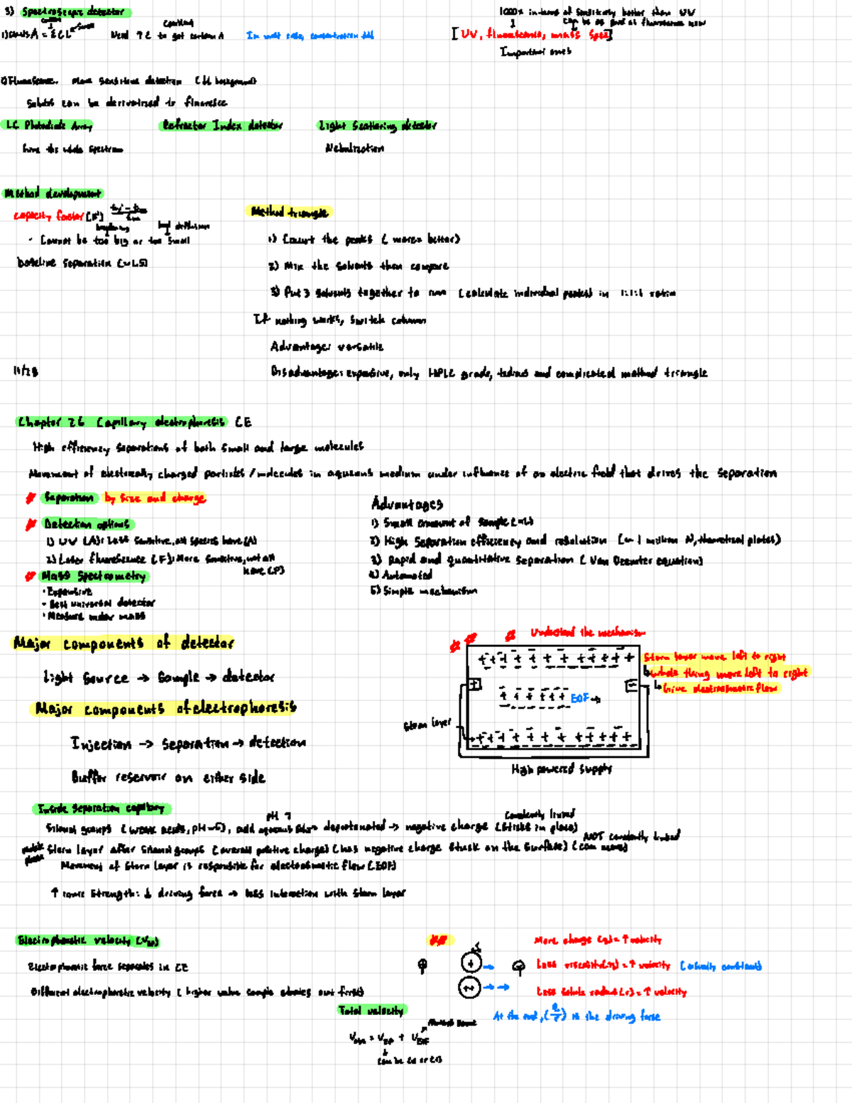 Achem 18 - spectroscopic detector, LC photodiode array, refractor index detector, Chapter ...