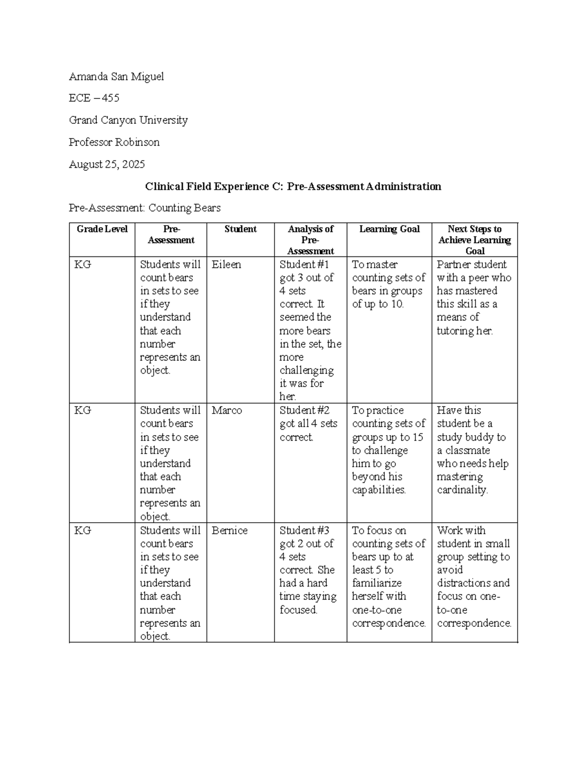 ECE-455-WK4-Clinical Field Experience C-Pre-Assessment Administration ...