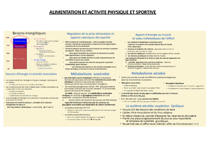 Resume Endo Complexe - OBTURATION DU SYSTÈME CANALAIRE 1 INTRODUCTION ...