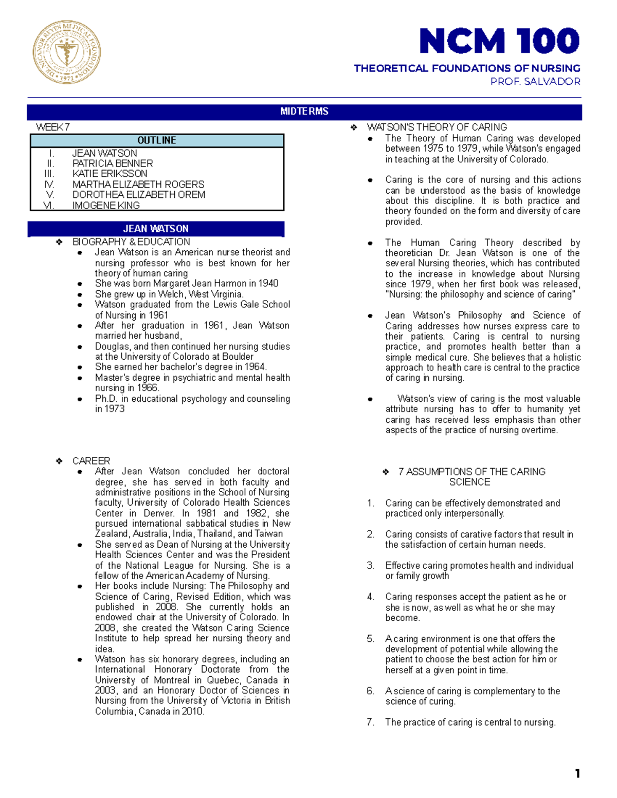 1F-NCM-100TFN Transes - NCM 100 THEORETICAL FOUNDATIONS OF NURSING PROF ...