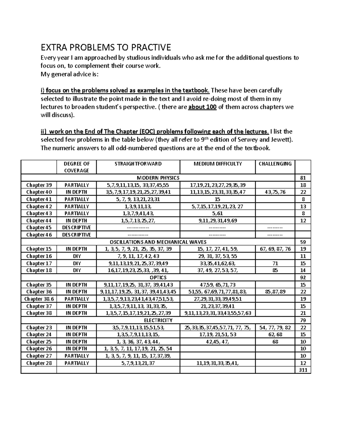 Suggested Problems - prac probs from txtb - EXTRA PROBLEMS TO PRACTIVE ...