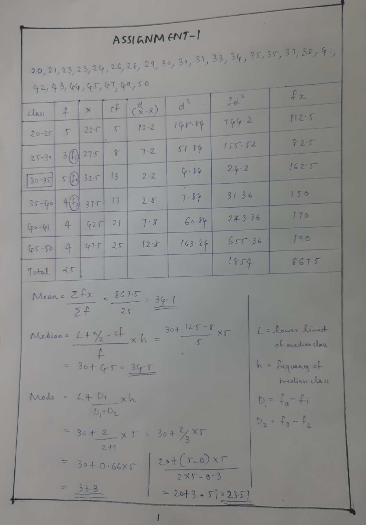 Statistics- assignment - Statistical Methods - Studocu