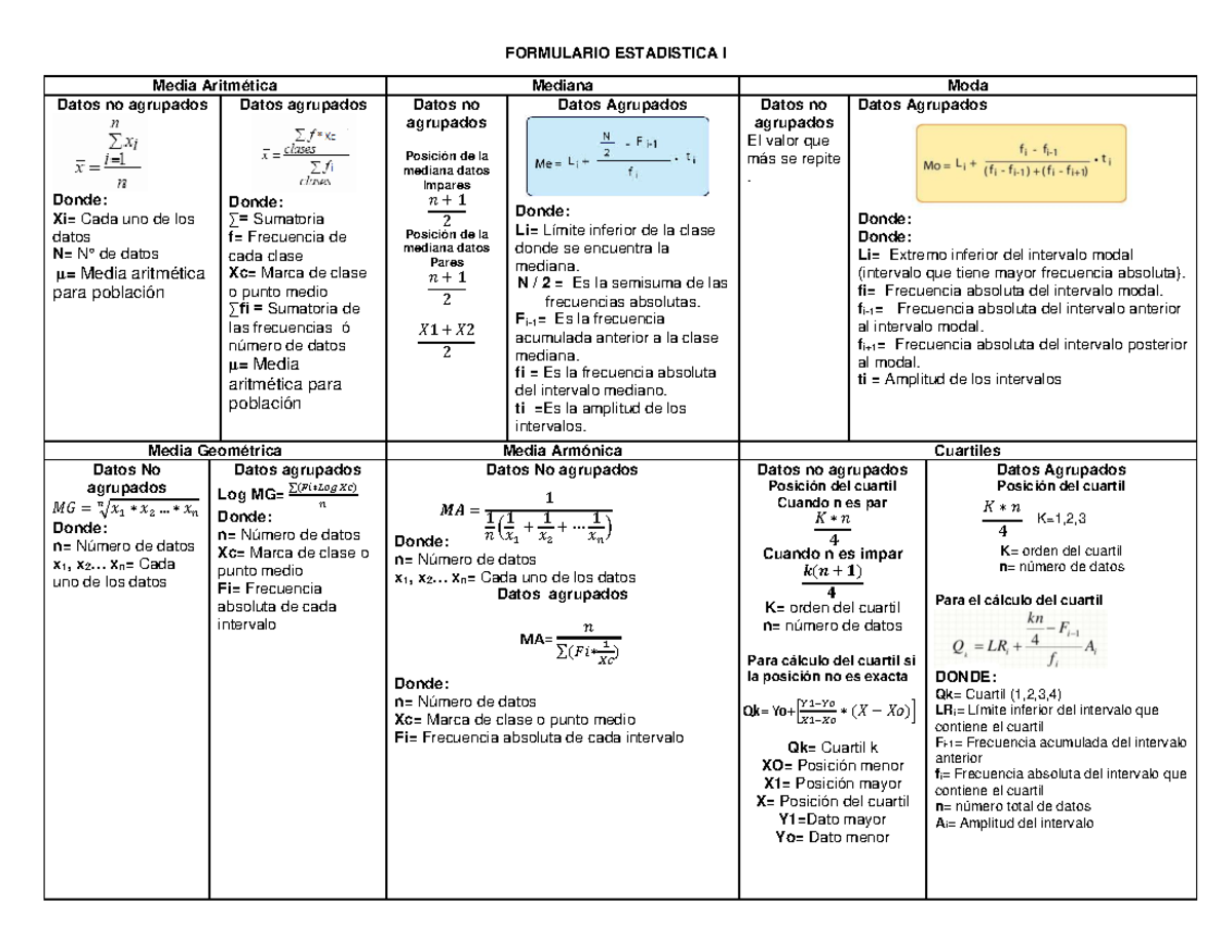 Formulario Estadistica I-1 - FORMULARIO ESTADISTICA I Media Aritmética Mediana Moda Datos no ...