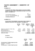FAC3764 - Unisa - Financial Accounting - Studocu
