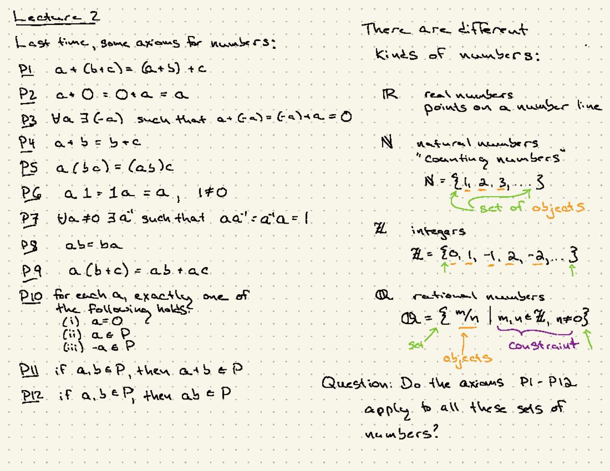 Calculus lecture notes 3 - Forsome axioms for numbers: There are ...