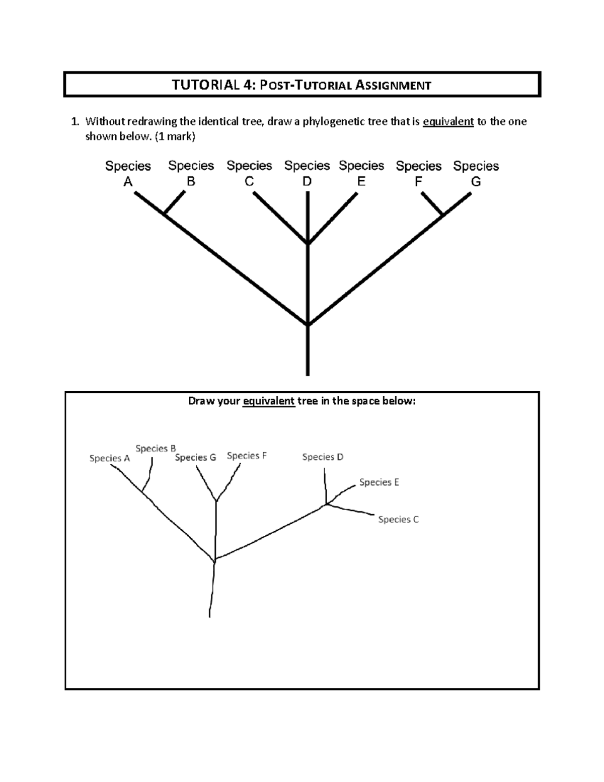 Post-tutorial 3 Assignment F2023 - TUTORIAL 4 : POST-TUTORIAL ASSIGNMENT 1. Without redrawing ...