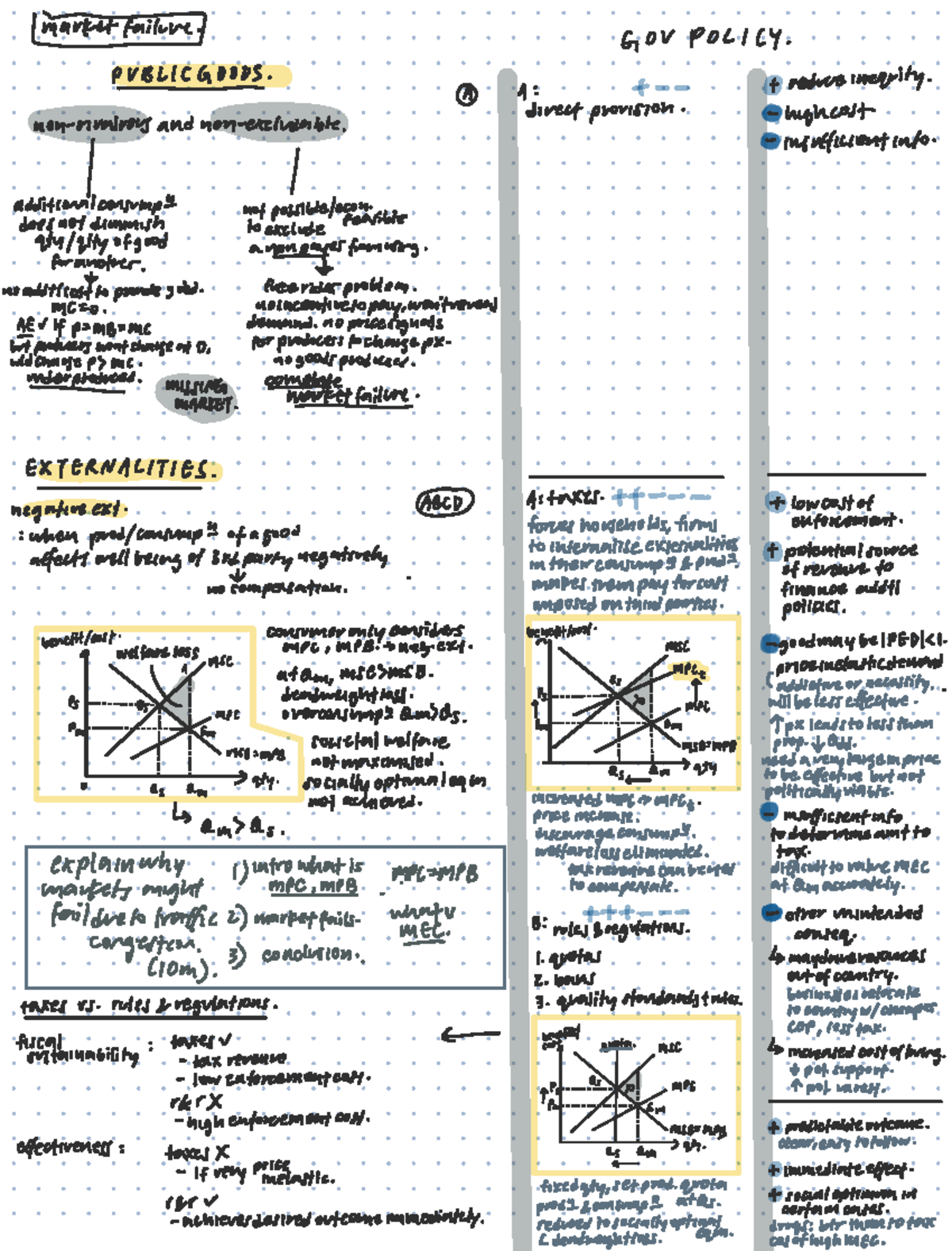 Market failure - chem asdadsa - marketfaikh Gov POLICY directprovision ...