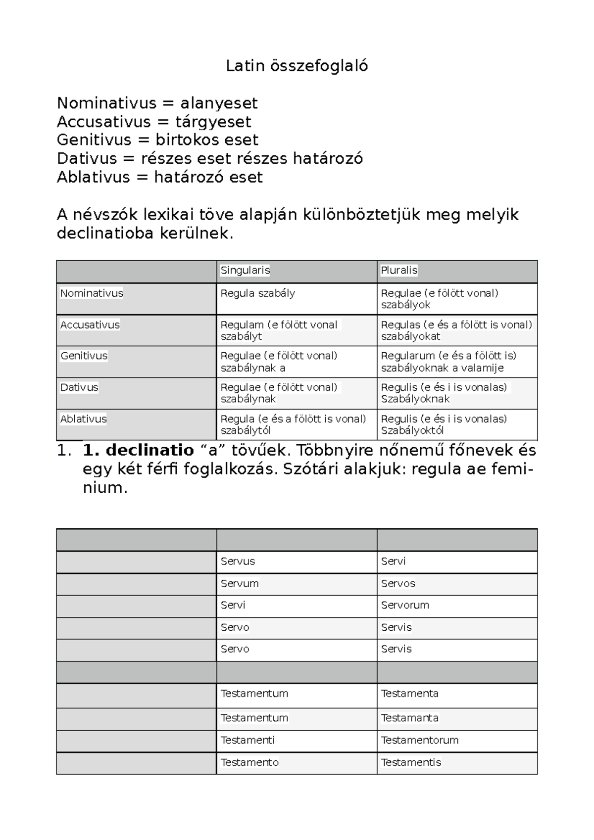 Latin összefoglaló - Latin összefoglaló Nominativus = alanyeset Accusativus = tárgyeset ...