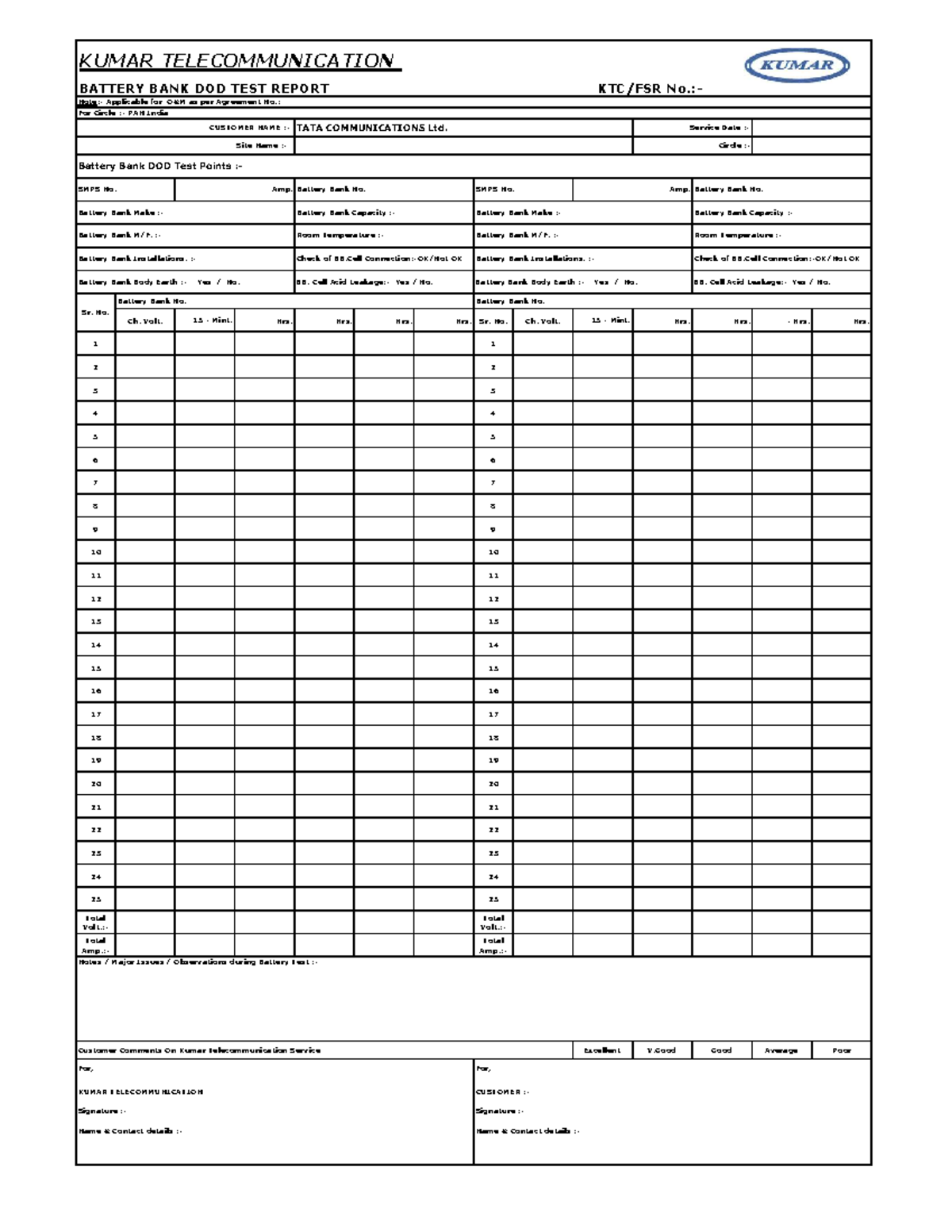 SMPS - BB. DOD 25 Cell Report 24-25 - Ch. Volt. 15 - Mint. Hrs. Hrs ...