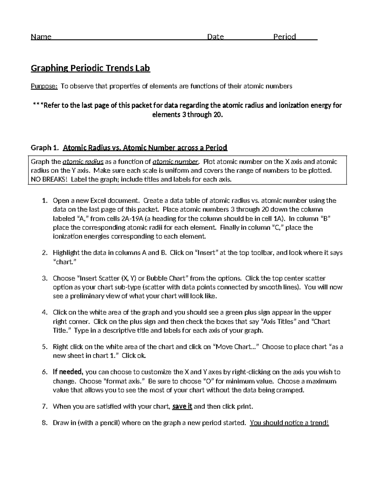 Lab - Periodic Trends Lab with Excel 2010 directions - Name Date Period ...