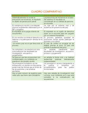 Inicio de guarda y custodia - GABRIEL ANAHI MOLINA TORRES VS EDWIN ...