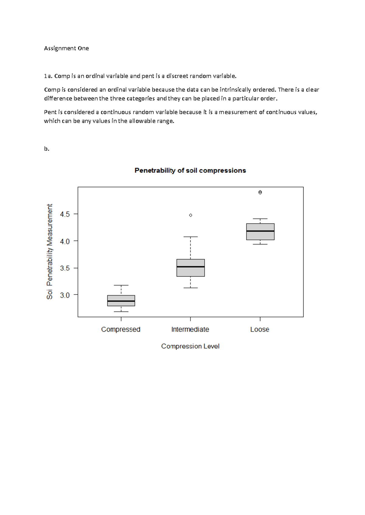 Assignment One-Jennifer Hutchinson 34541499 - Assignment One 1a. Comp ...