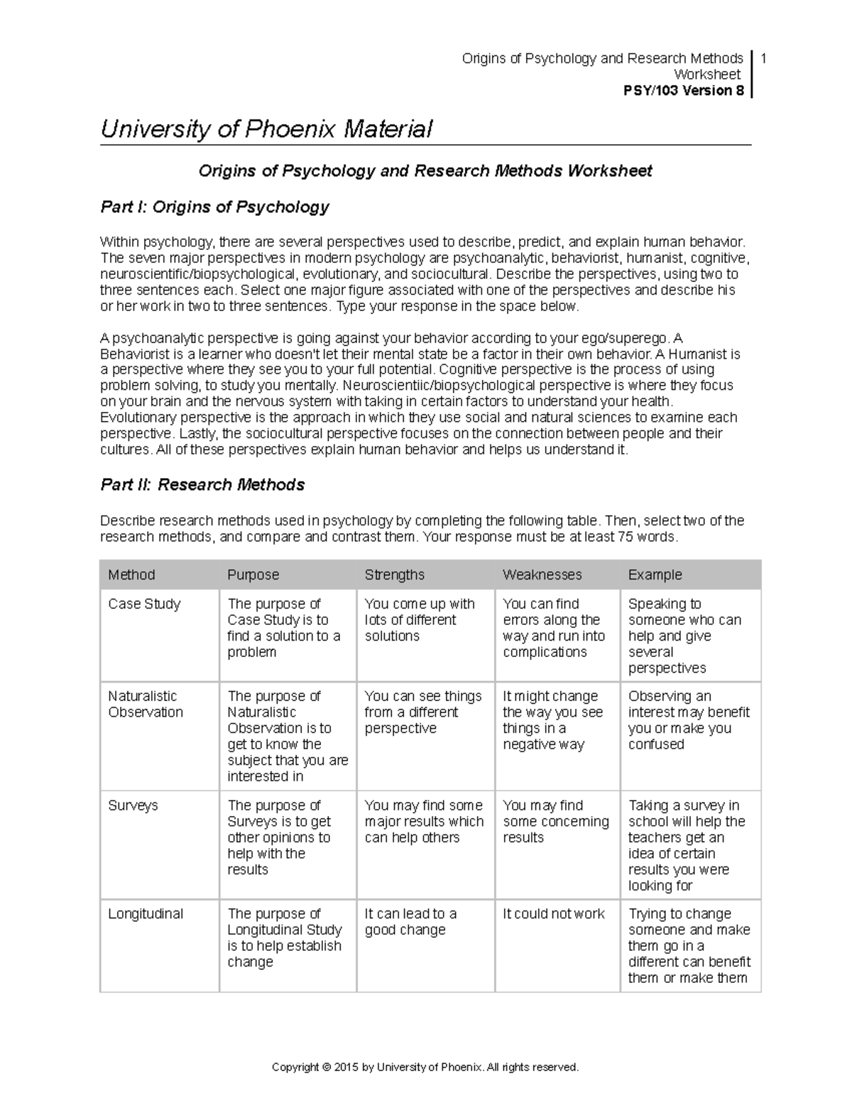 Psycology - Coursework and Assignments! - Origins of Psychology and ...