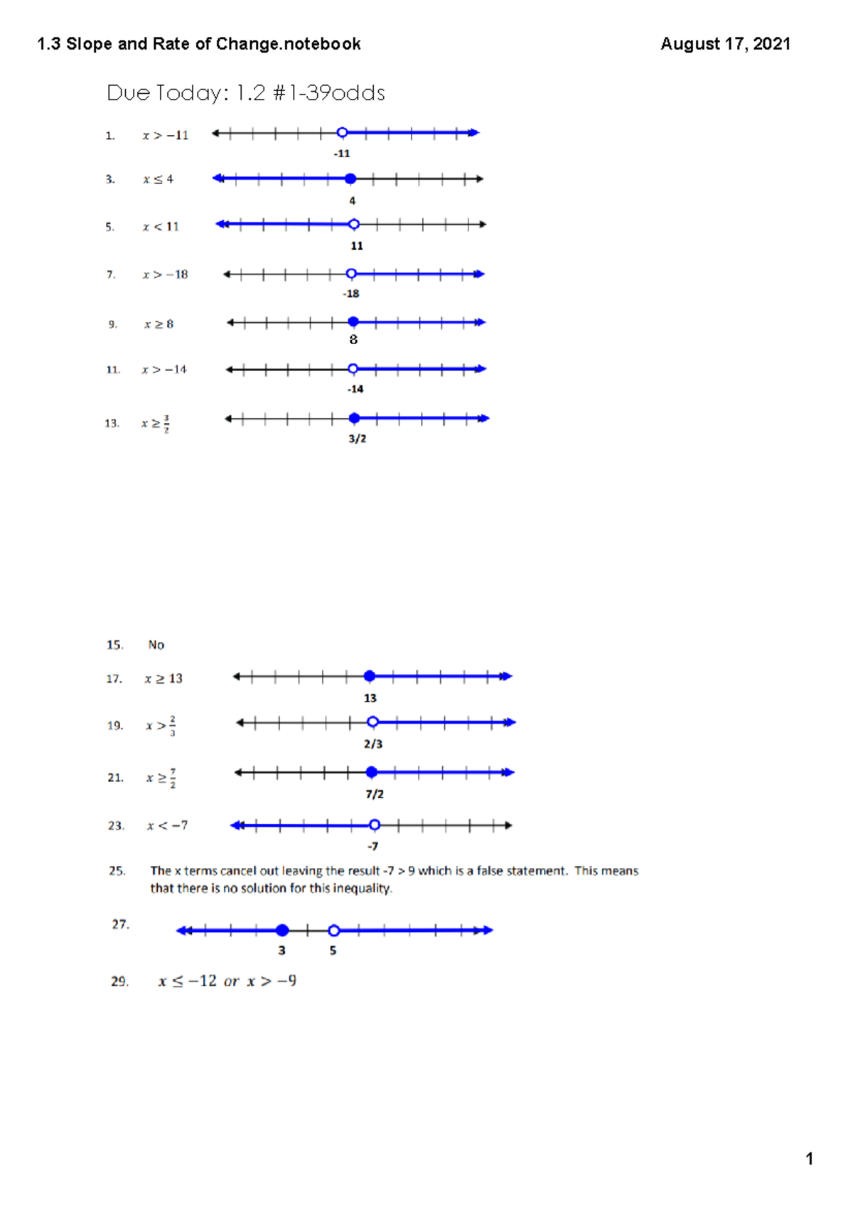1.3 Slope and Rate of Change - ACCT 5233 - 1 Slope and Rate of Change 1 ...