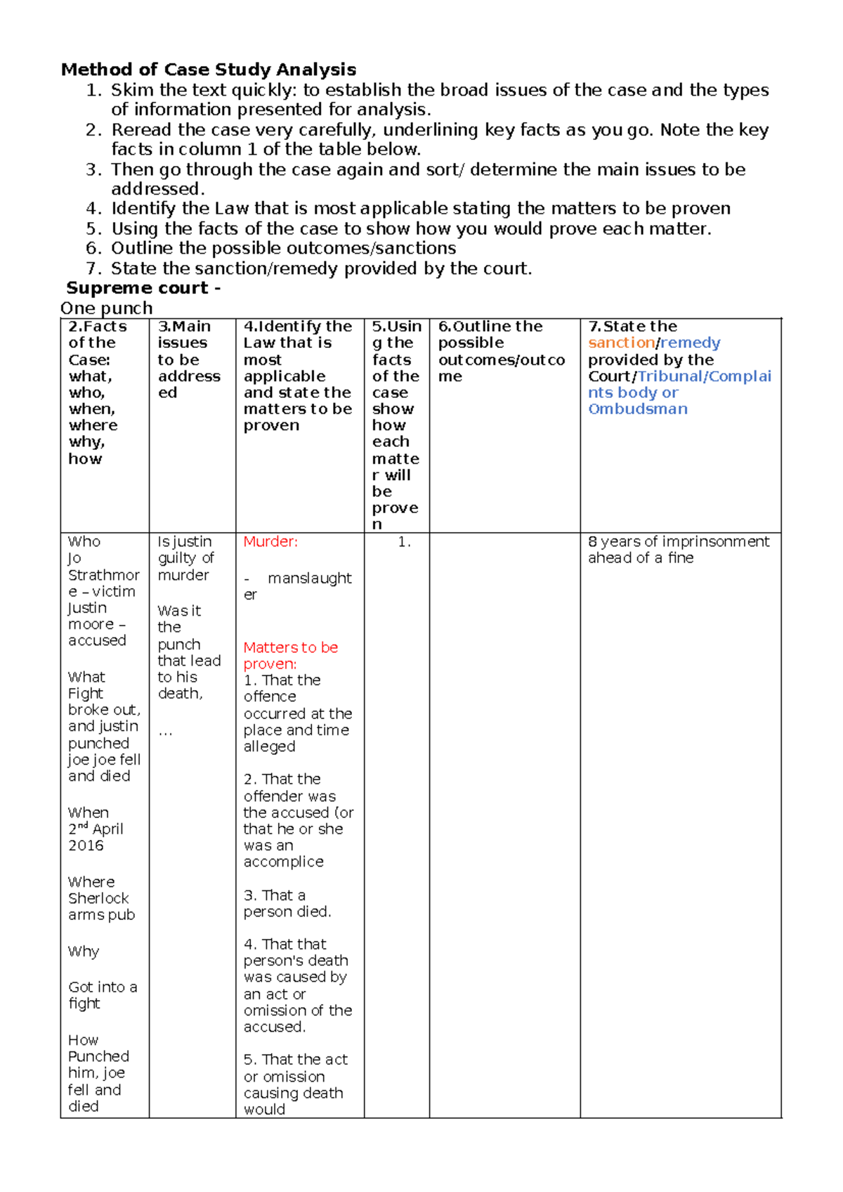 Method of Case Study Analysis-3 - Skim the text quickly: to establish the broad issues of the ...