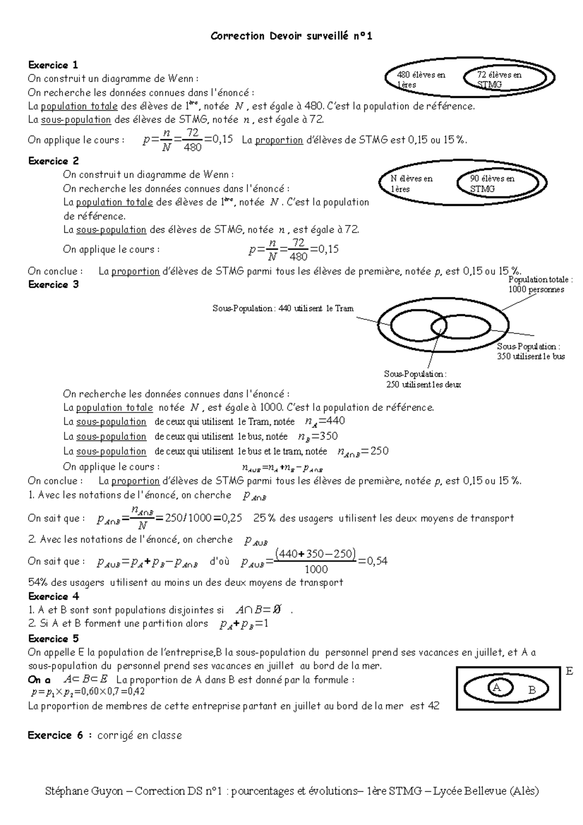DS1 corr - exercices 1ère stmg - Correction Devoir surveillé n° Exercice 1 On construit un ...