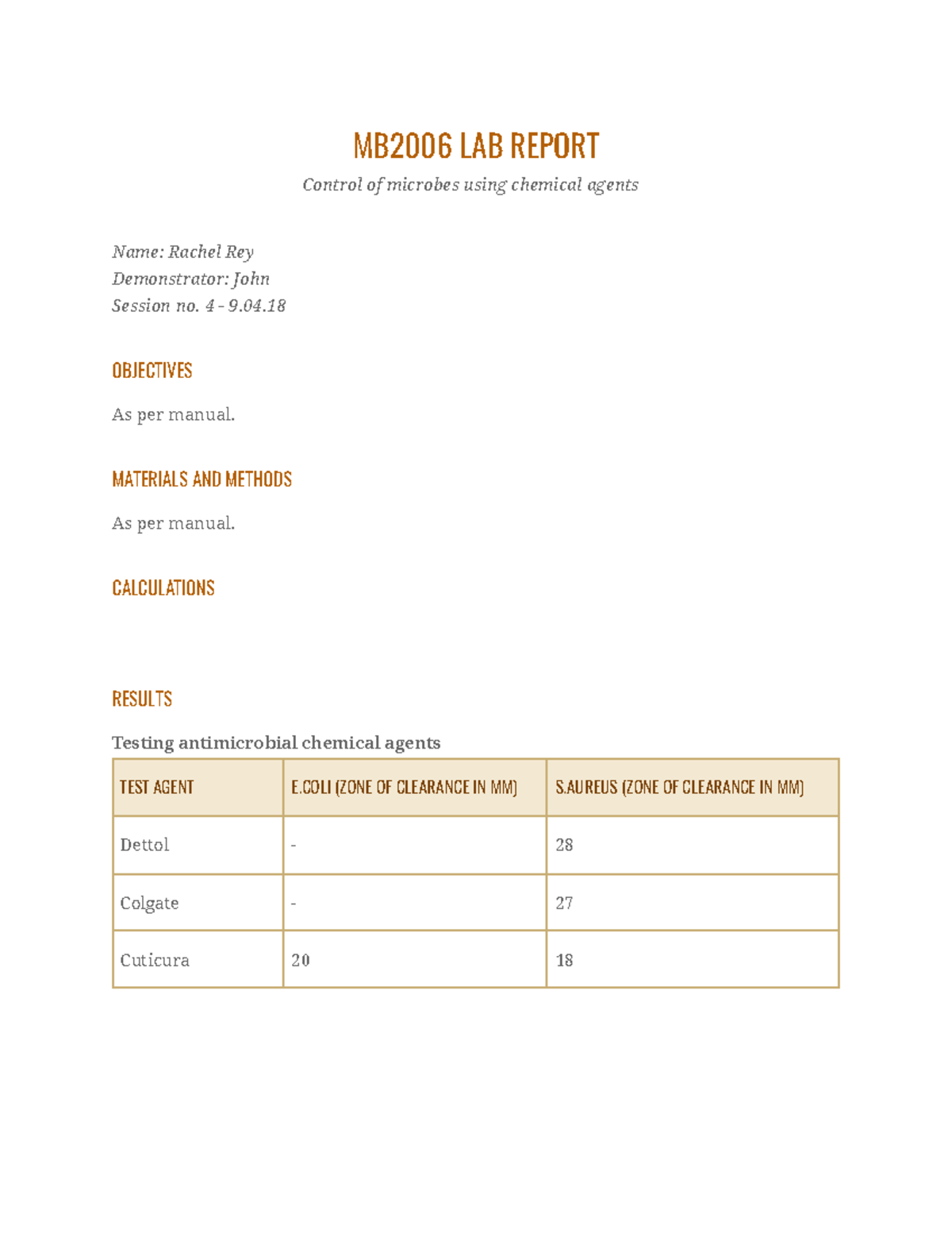 MB2006 lab 4 - Lab report - MB2006 LAB REPORT Control of microbes using ...
