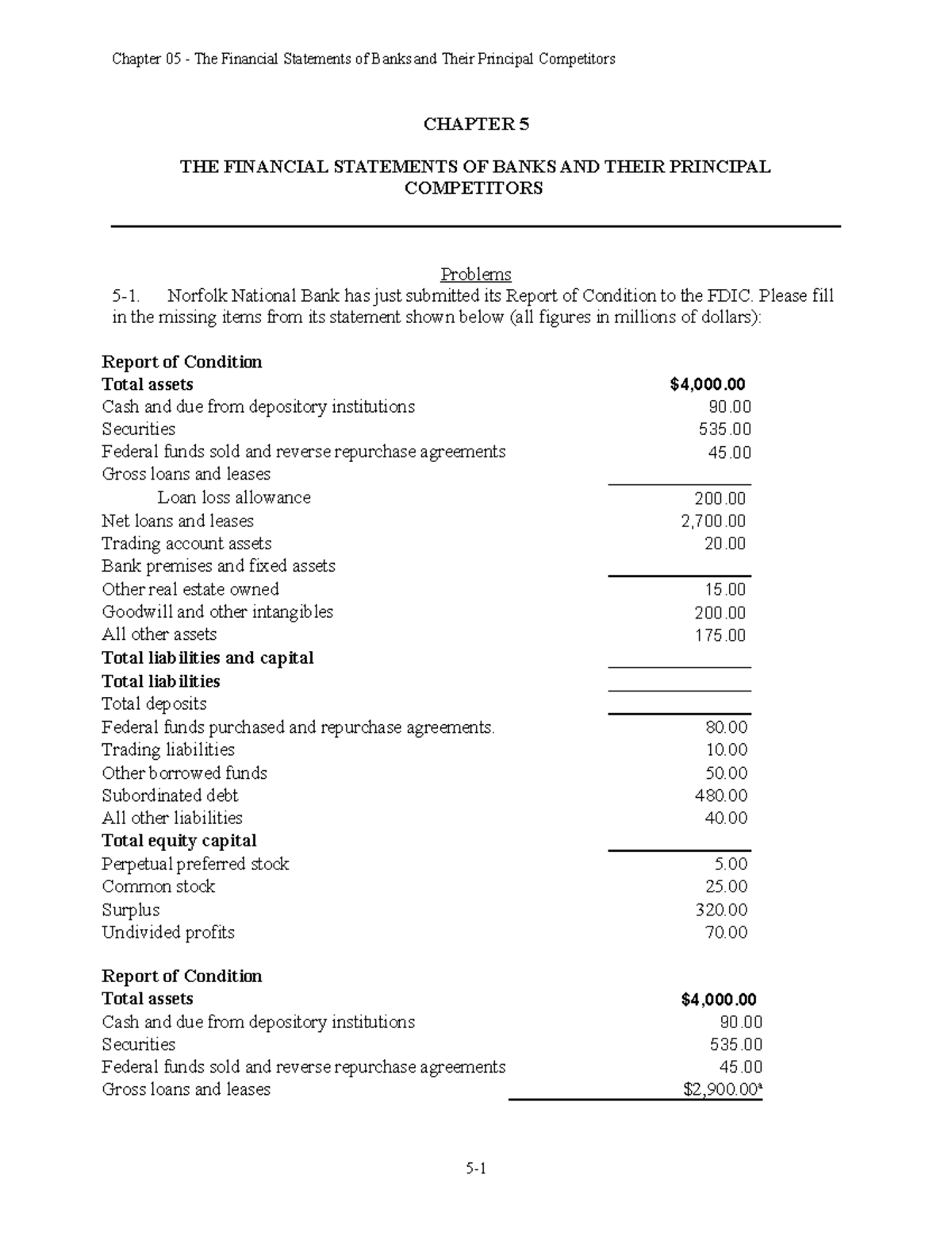 Chap005BB - CHAPTER 5 THE FINANCIAL STATEMENTS OF BANKS AND THEIR ...