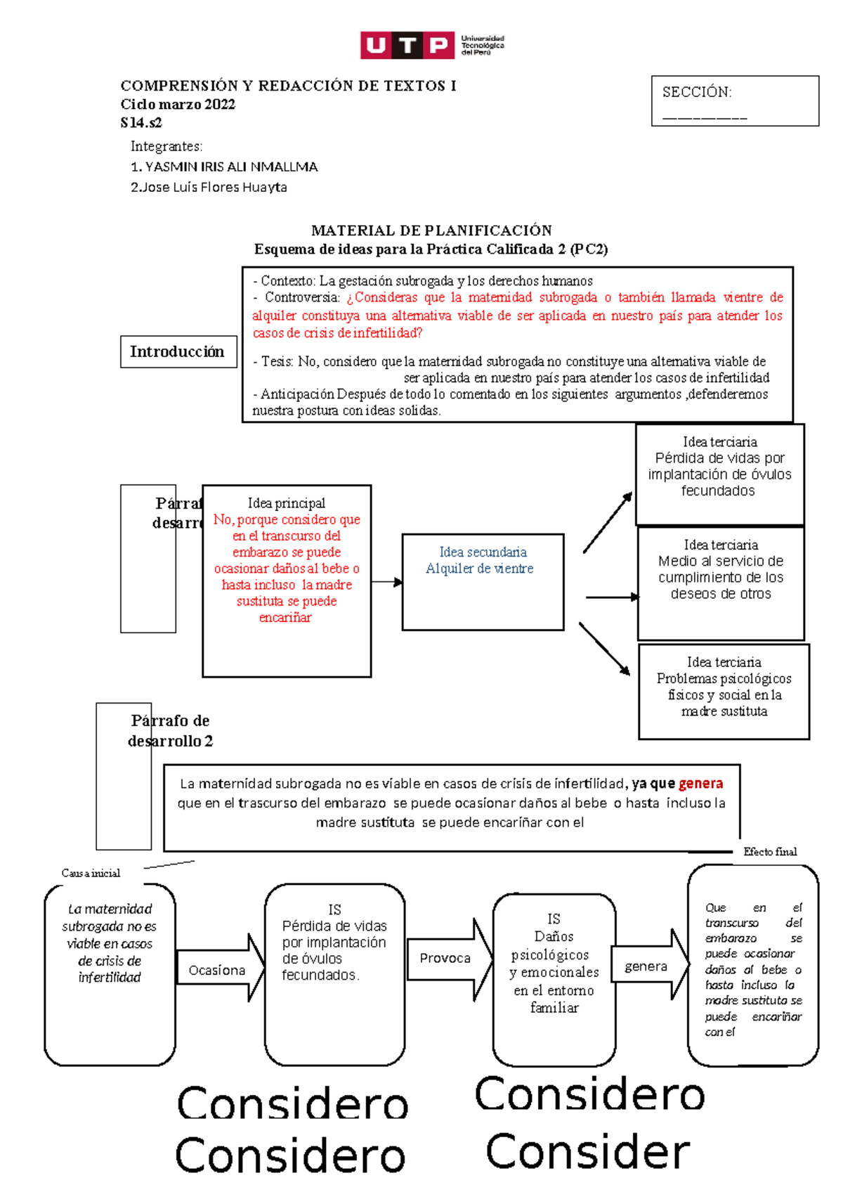 S14. s2 Esquema de redacción PC2 Marzo 2022 - COMPRENSIÓN Y REDACCIÓN DE TEXTOS I Ciclo marzo ...