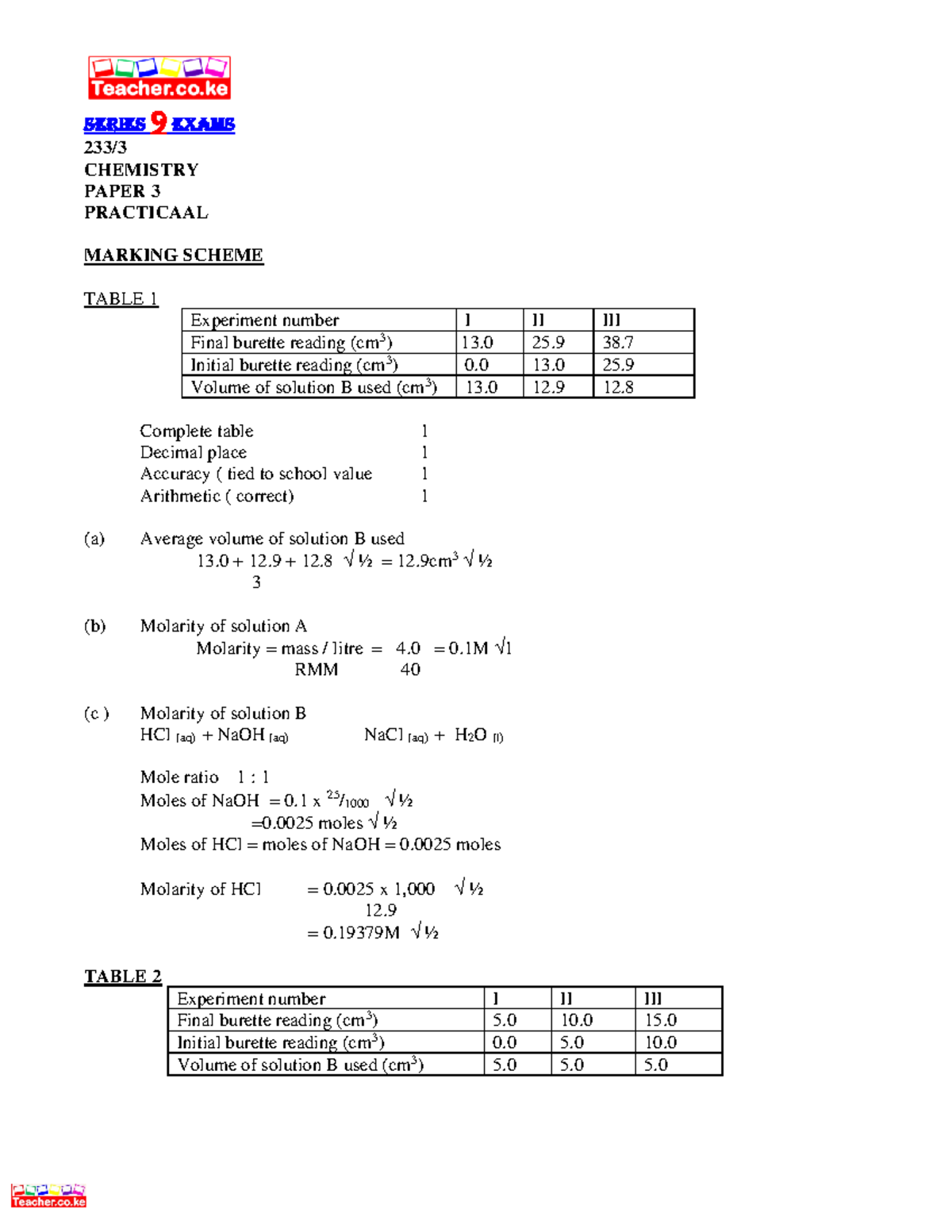 Chemistry Practical Exam 9 Marking Scheme - SERIES 9 EXAMS 233 ...