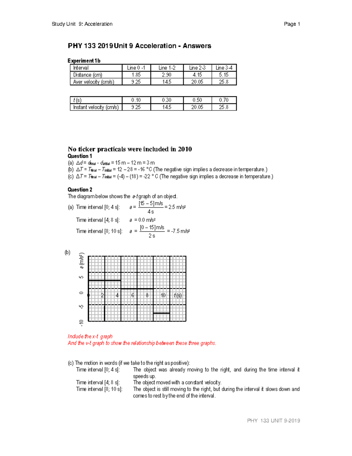 PHY 133 2019 Unit 9 Acceleration solutions - PHY 133 201 9 Unit 9 Acceleration - Answers ...