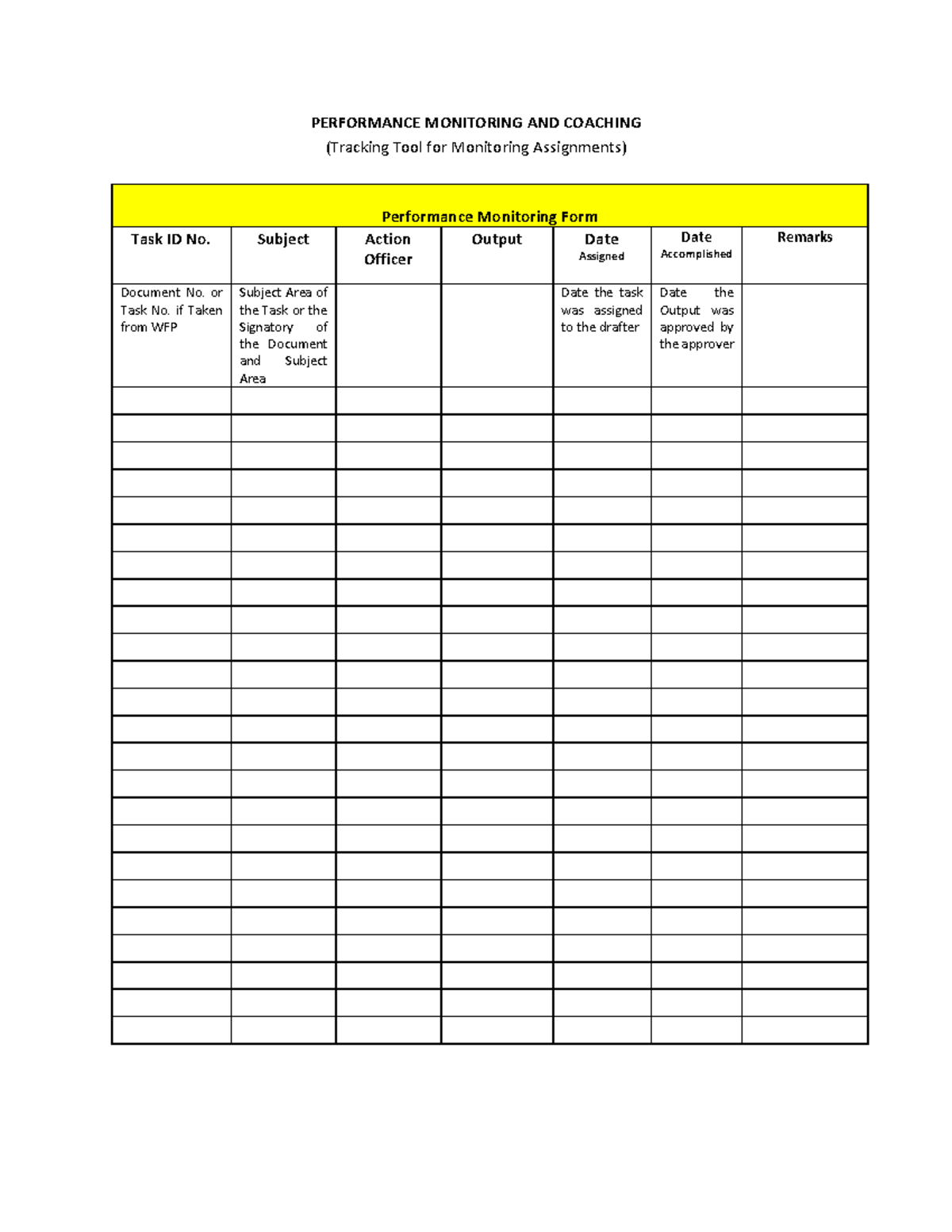 Strategic Performance Management System SPMS Forms - PERFORMANCE ...