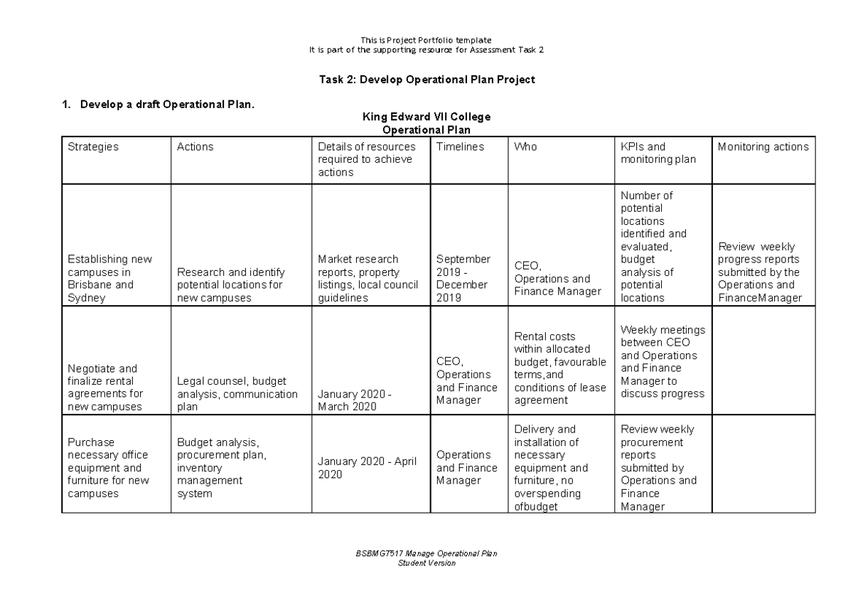 Task 2 - Project Bsbmgt 517 - It is part of the supporting resource for ...