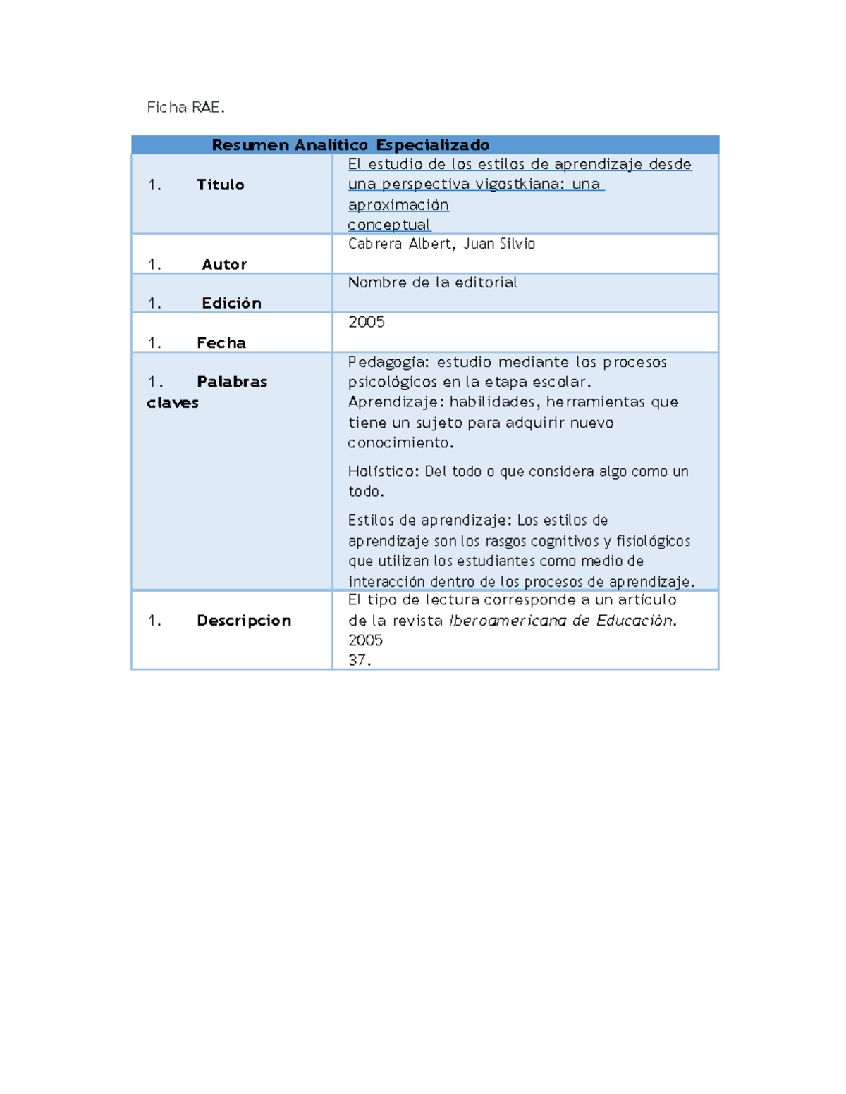 Ficha RAE - Fase 2 Mi cuerpo físico, emocional y creativo - Ficha RAE ...