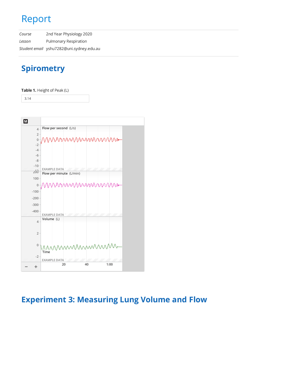 Pulmonary Respiration report - Report Course 2nd Year Physiology 2020 ...