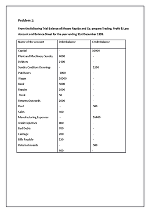 Oracle SQL notes - Oracle SQL Structured Query Language Data: Data is a ...