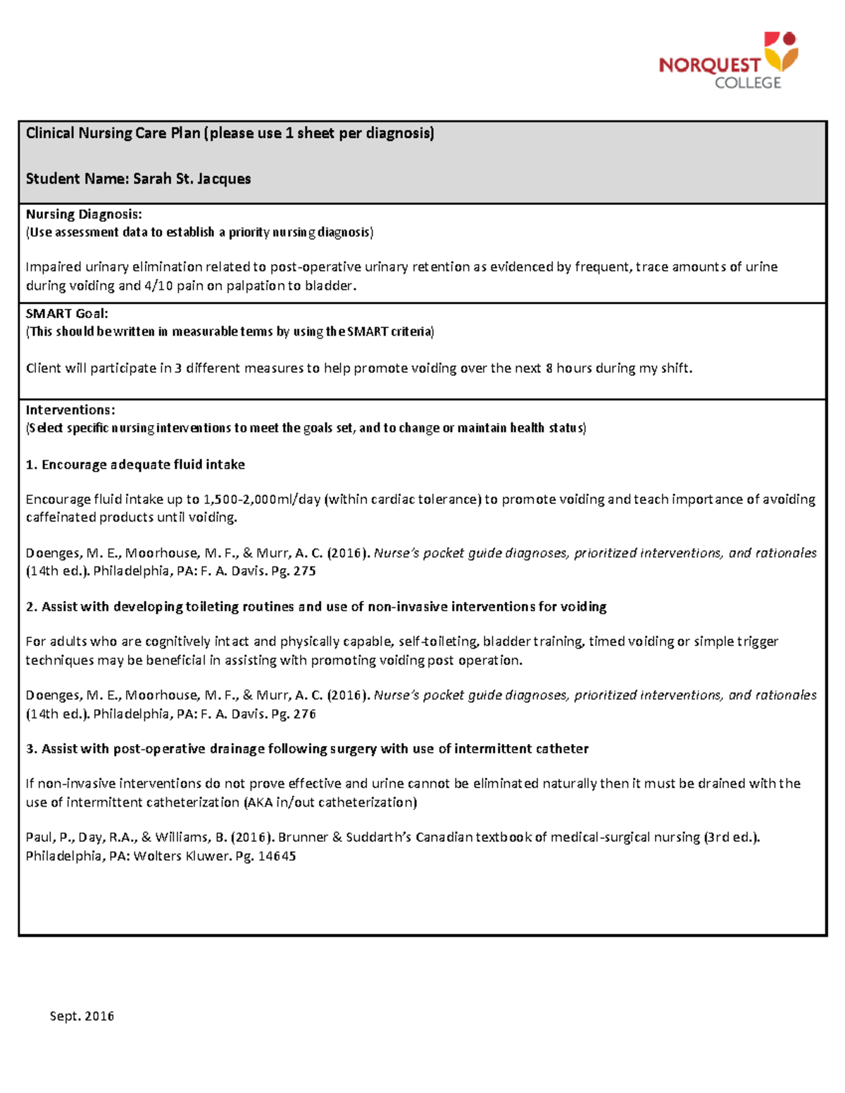 Nanda Impaired urinary elimination diagnosis - Sept. 2016 Clinical ...