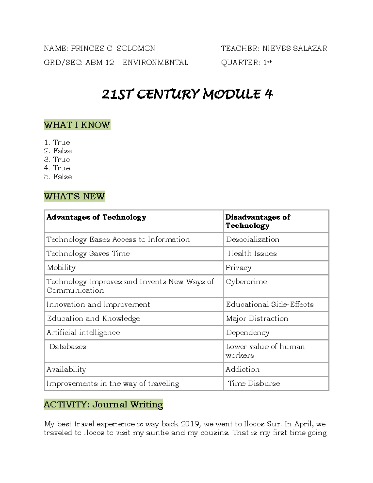 21ST Century Module 4 - NAME: PRINCES C. SOLOMON TEACHER: NIEVES ...