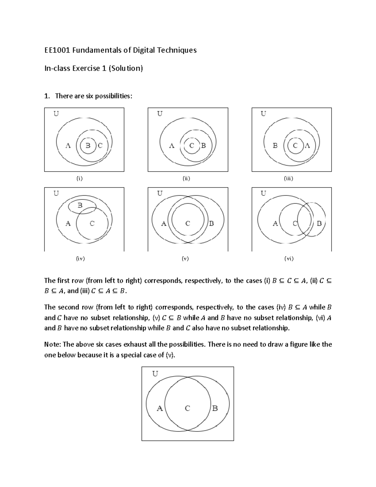 In-class Exercise 1 sol - EE1001 Fundamentals of Digital Techniques In-class Exercise 1 ...