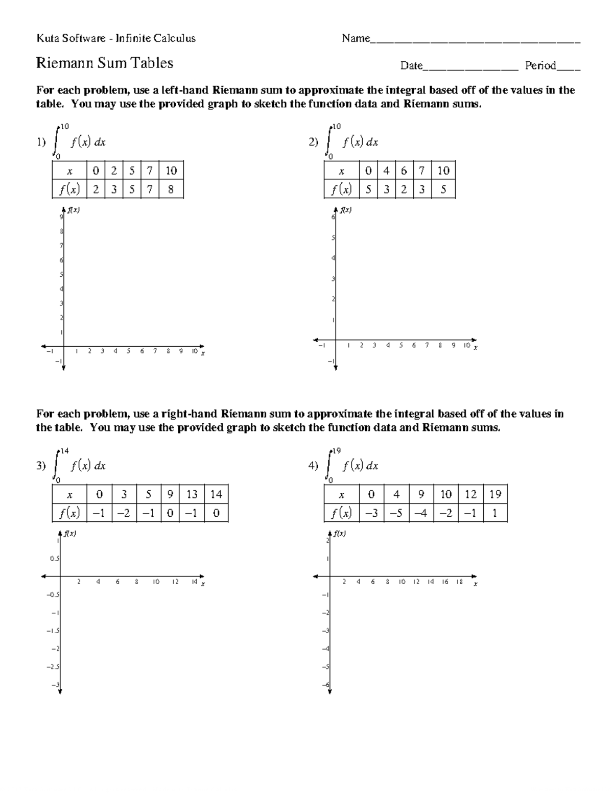riemann sum tables - ©x y 2 N 0 n 193 t 0 KsuqtsaI WSQotfStFwLa 5 rJeb ...