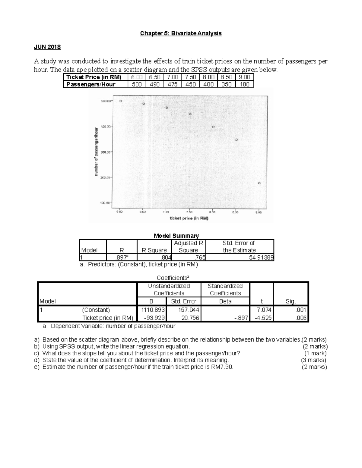 Chapter 5 Bivariate Analysis - Chapter 5: Bivariate Analysis JUN 2018 A ...