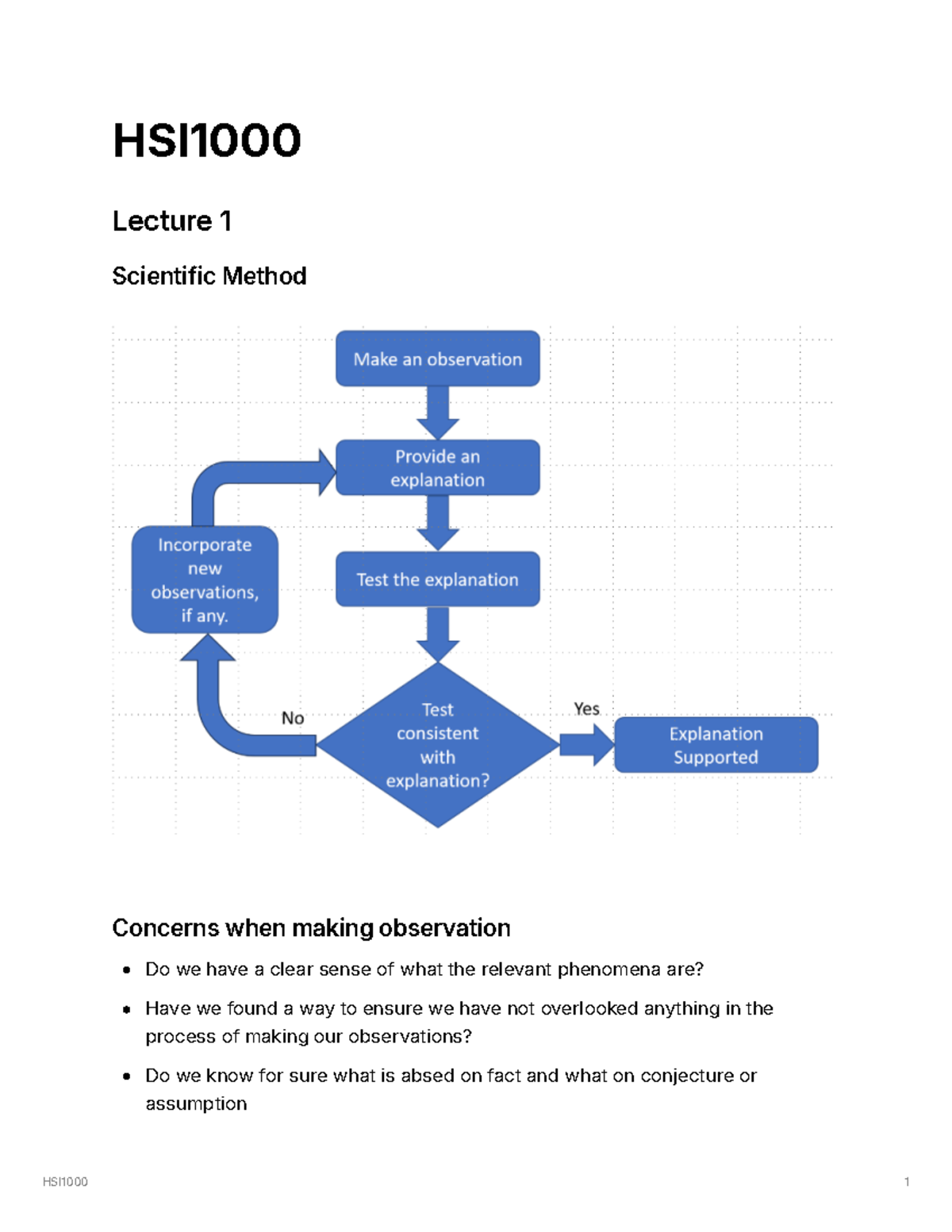 HSI1000 Lecture 1 - 4 - HSI Lecture 1 Scientific Method Concerns when ...