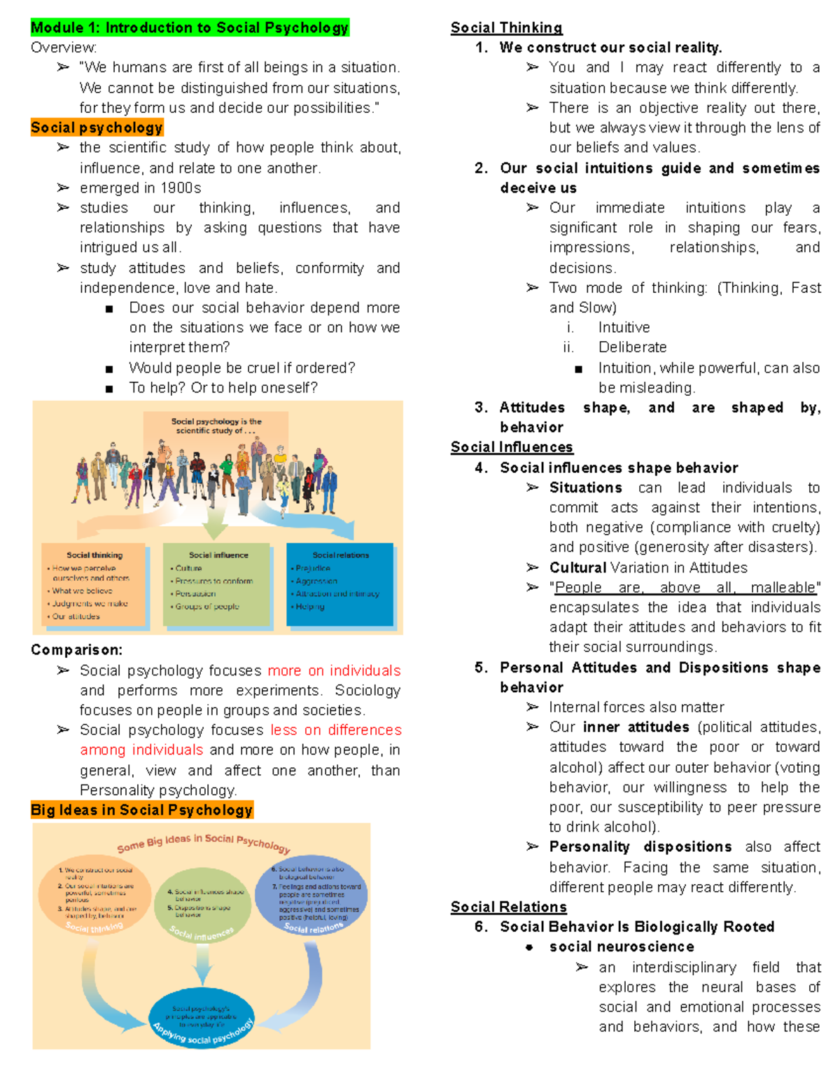 Soc Psy Notes - .... - Module 1: Introduction to Social Psychology ...