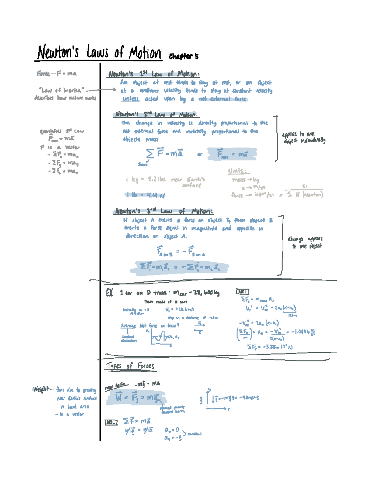 Physics Chapter 5 Newton’s Law of Motion - Deprecated API usage: The ...
